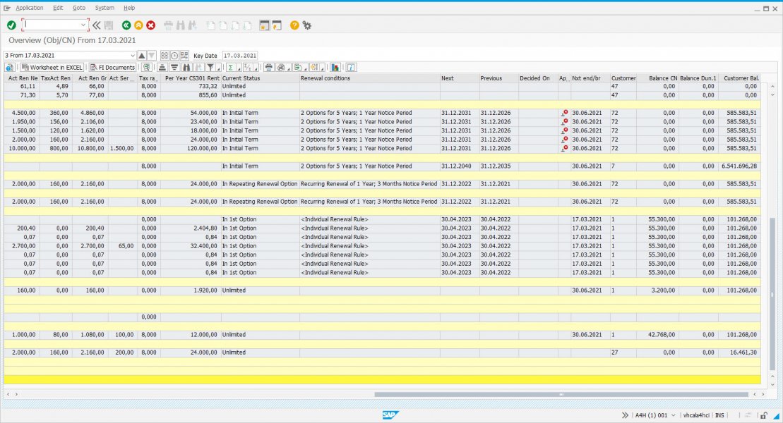 SAP RE-FX Multidimensional report - Email dispatch - Data extraction